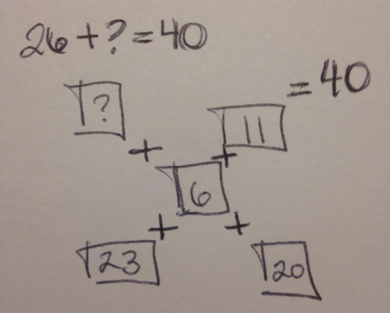 This First Grader's Homework is Confusing Most Adults