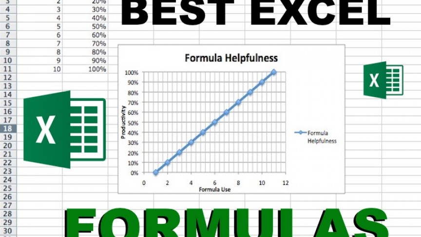 Excel Formulas Sheet Top 10 Formulas In Excel IE