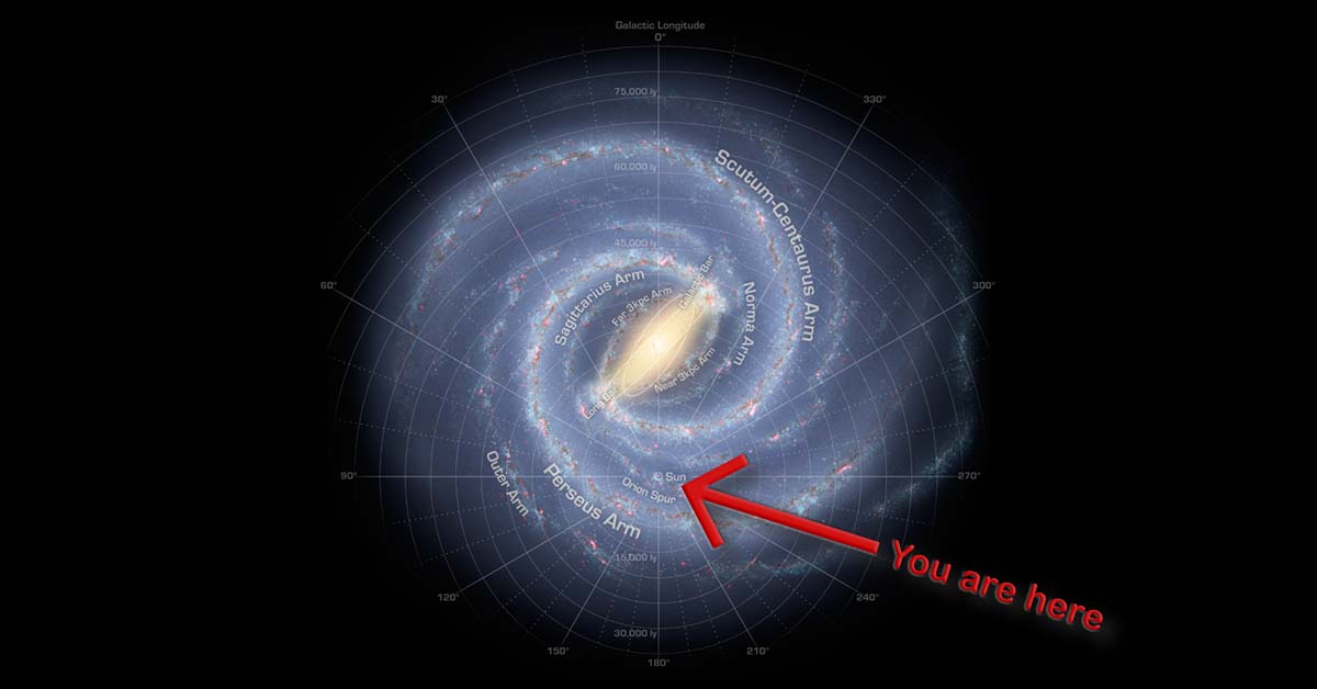 Solar system: planets and facts about solar system