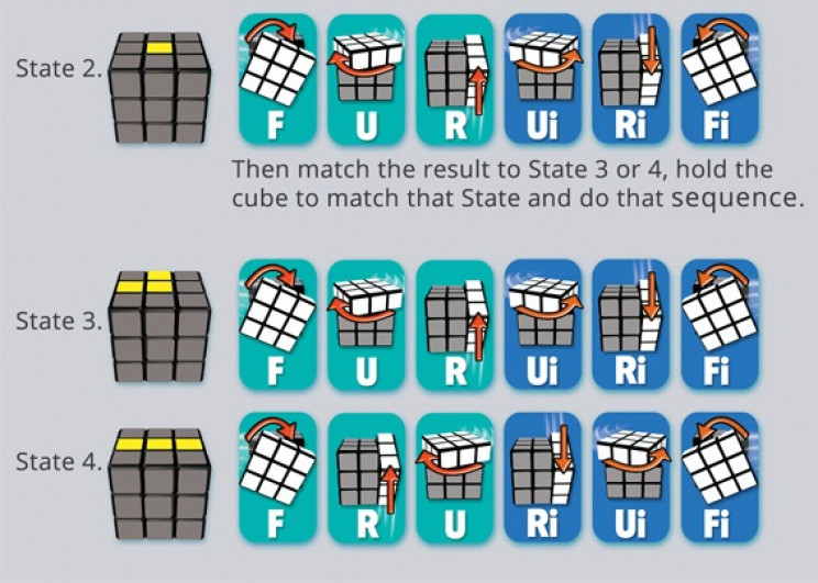 Magic Cube How To Solve Shop Authentic Save 53 Jlcatj gob mx