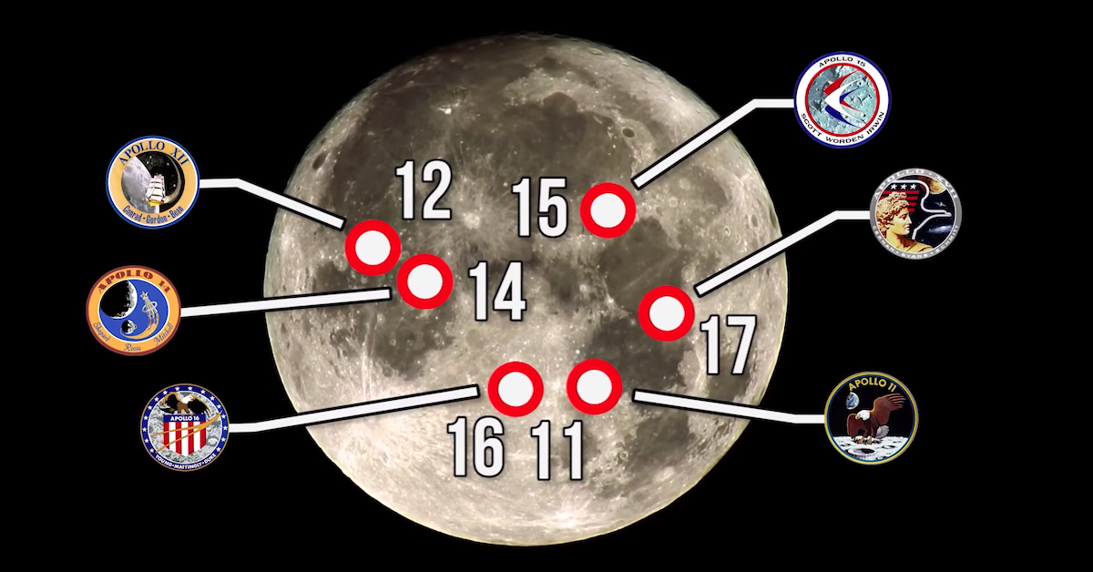 This is How Close All of the Moon Landing Sites are to Each Other