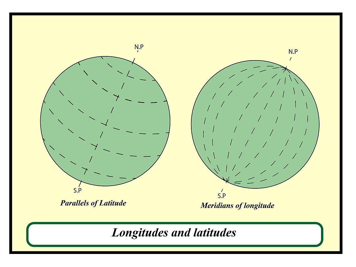 Northern and Southern Hemispheres: What are the differences between them?