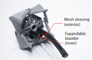 Scientists Build Fascinating Robotic Tail Made Just For Humans