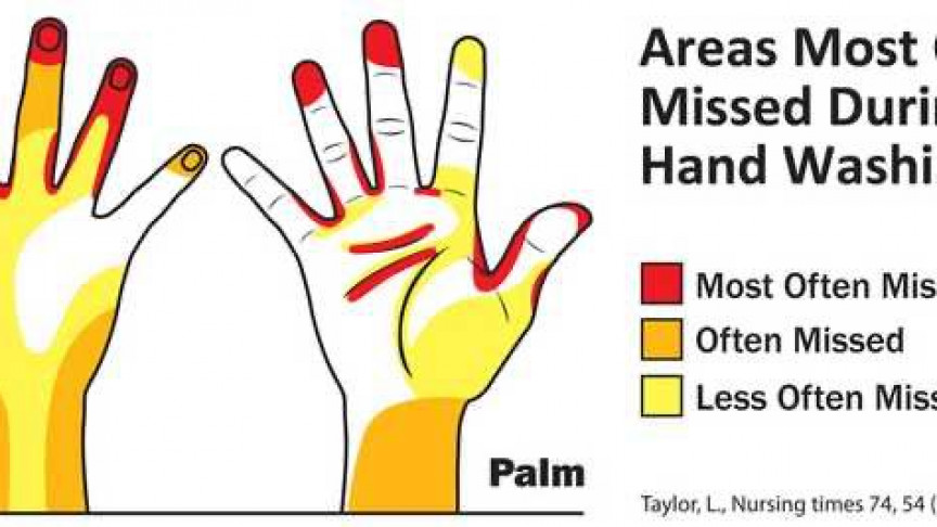 A Coronavirus Hand Washing Guide is Making the Rounds